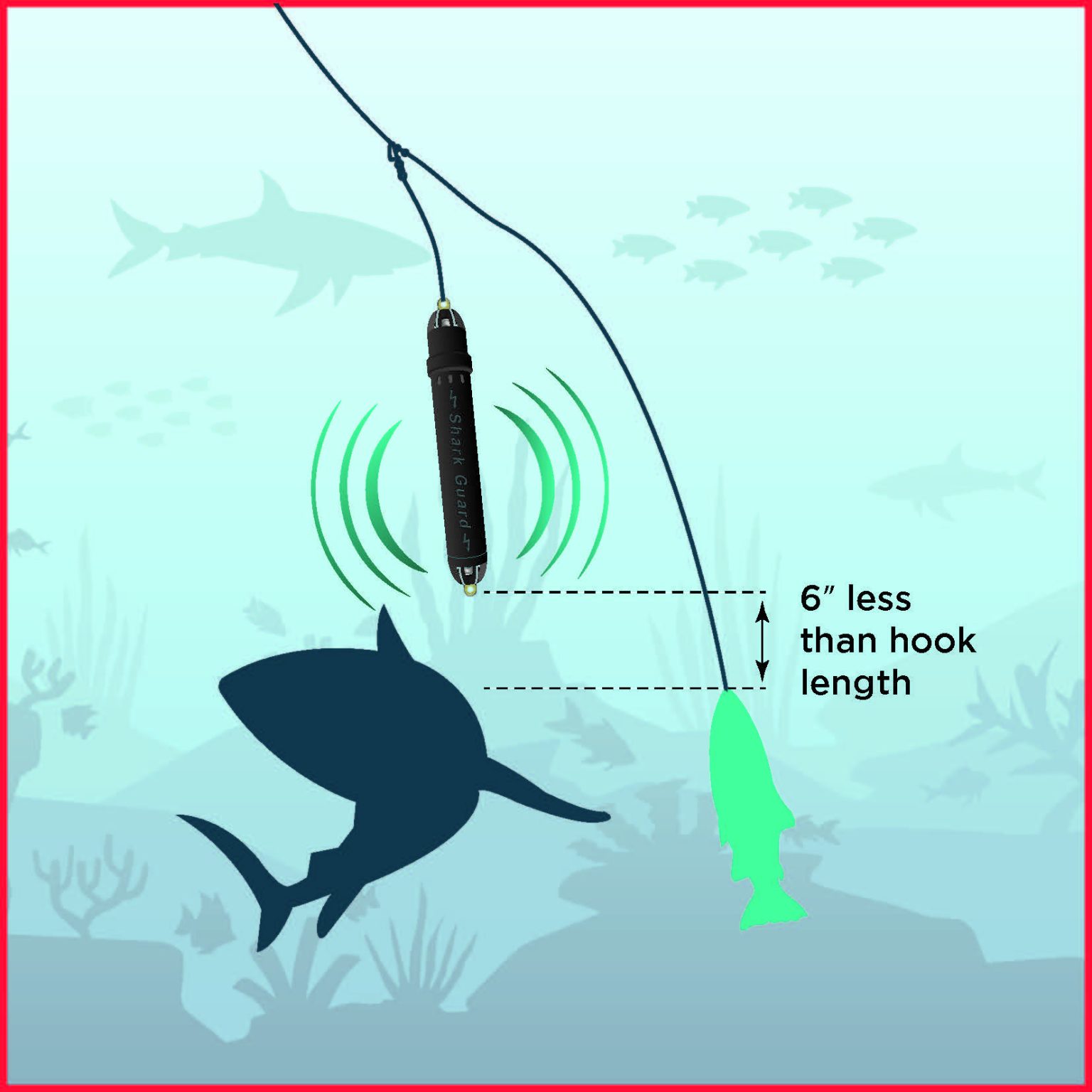 SharkGuard - Shark Deterrent - Protect Catch from Sharks