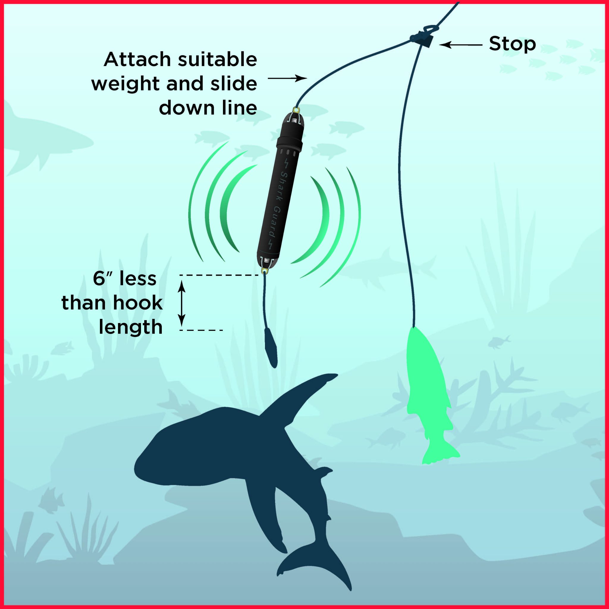 SharkGuard - Shark Deterrent - Protect Catch from Sharks