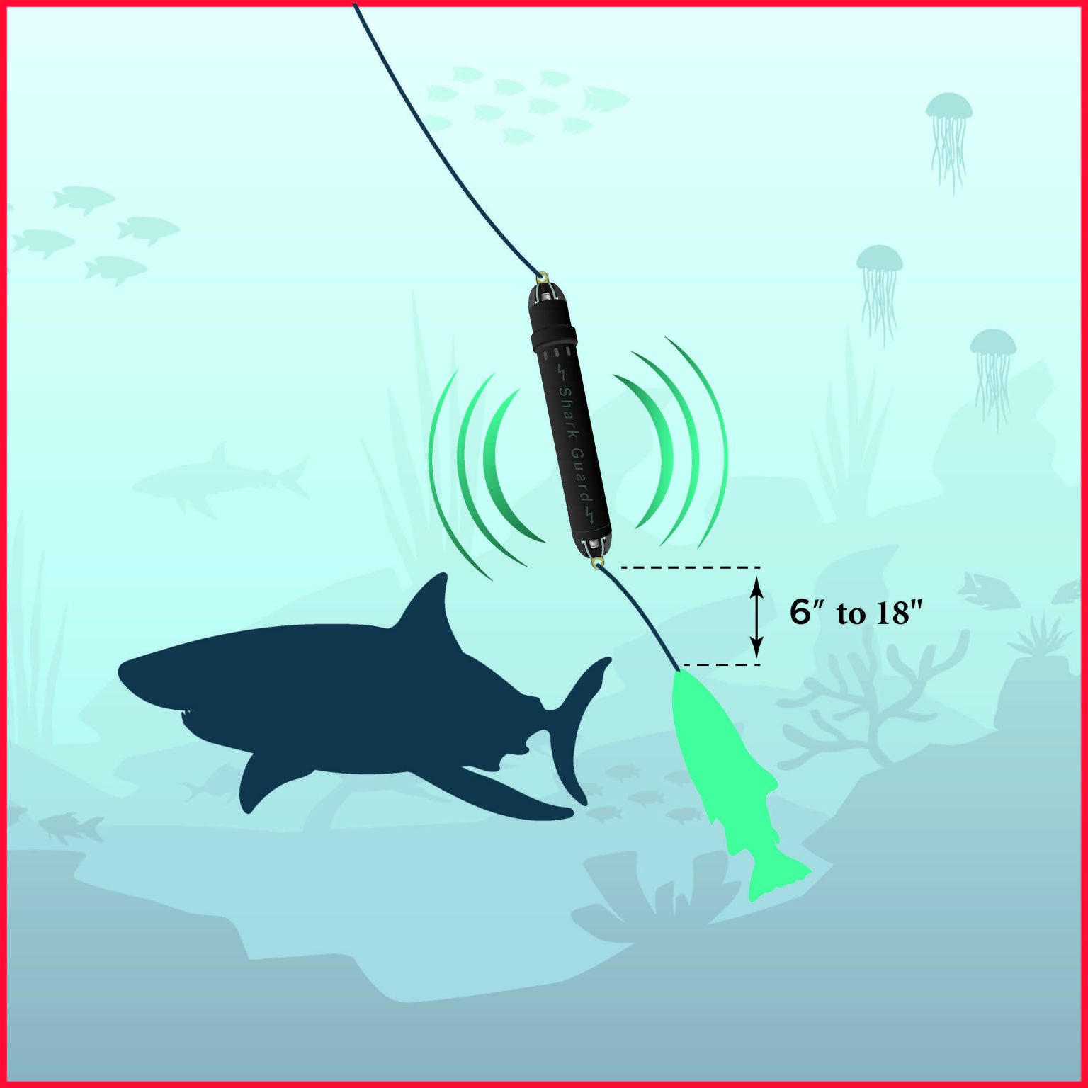 SharkGuard - Shark Deterrent - Protect Catch from Sharks